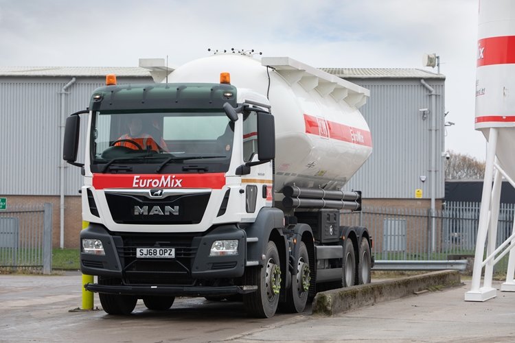 | Grafton Group plc